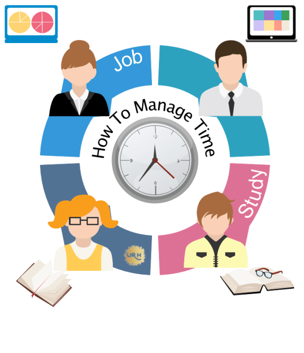 10 Key Strategies for Personal Growth | U R Habits