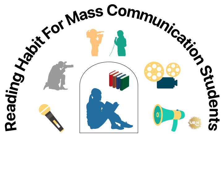 How Reading Habit Helps Mass Communication Students: Top 3 Ways How Reading Habit Helps Mass Communication Students: Top 3 Ways