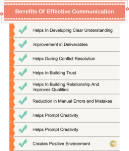 Top 9 Benefits Of Effective Communication: Best Advantages
